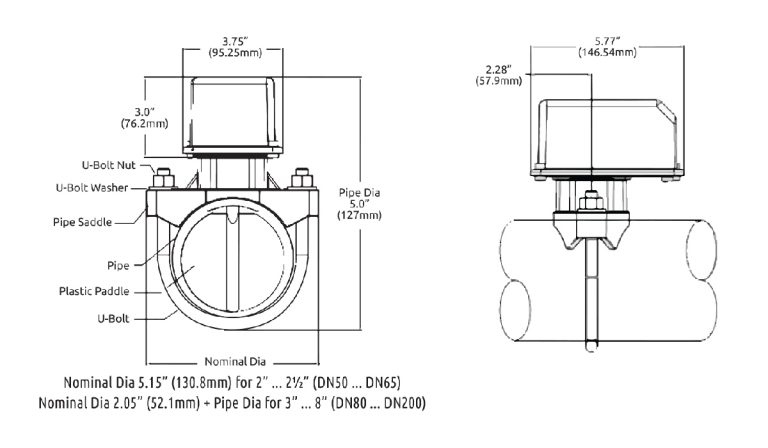WFD-V Vane Type Water Flow Detector with Retard | Fivalco - Leading ...