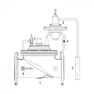 F63-FCV FLOW CONTROL VALVE | Fivalco - Leading Valves Manufacturer