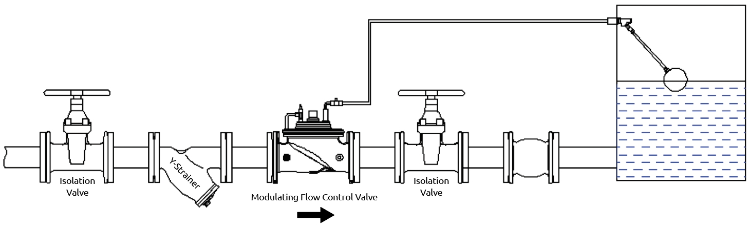 F63-FMC MODULATING FLOAT VALVE | Fivalco - Leading Valves Manufacturer