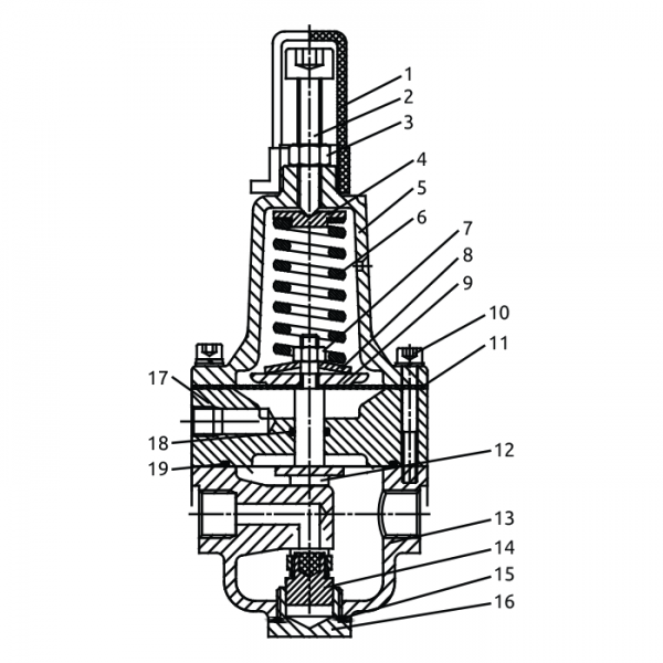 F63-PSA SURGE ANTICIPATING VALVE | Fivalco - Leading Valves Manufacturer